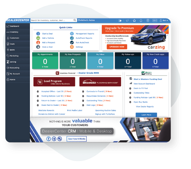 Built for Independent Dealers