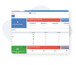 #1 Trusted Dealer Management Software Since 2002