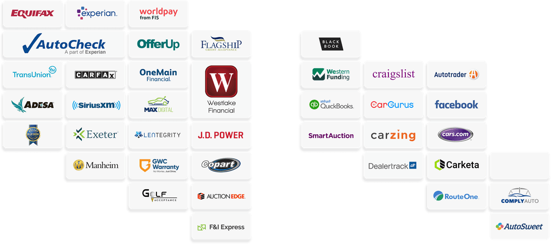 Through direct integrations with industry-leading solutions ...