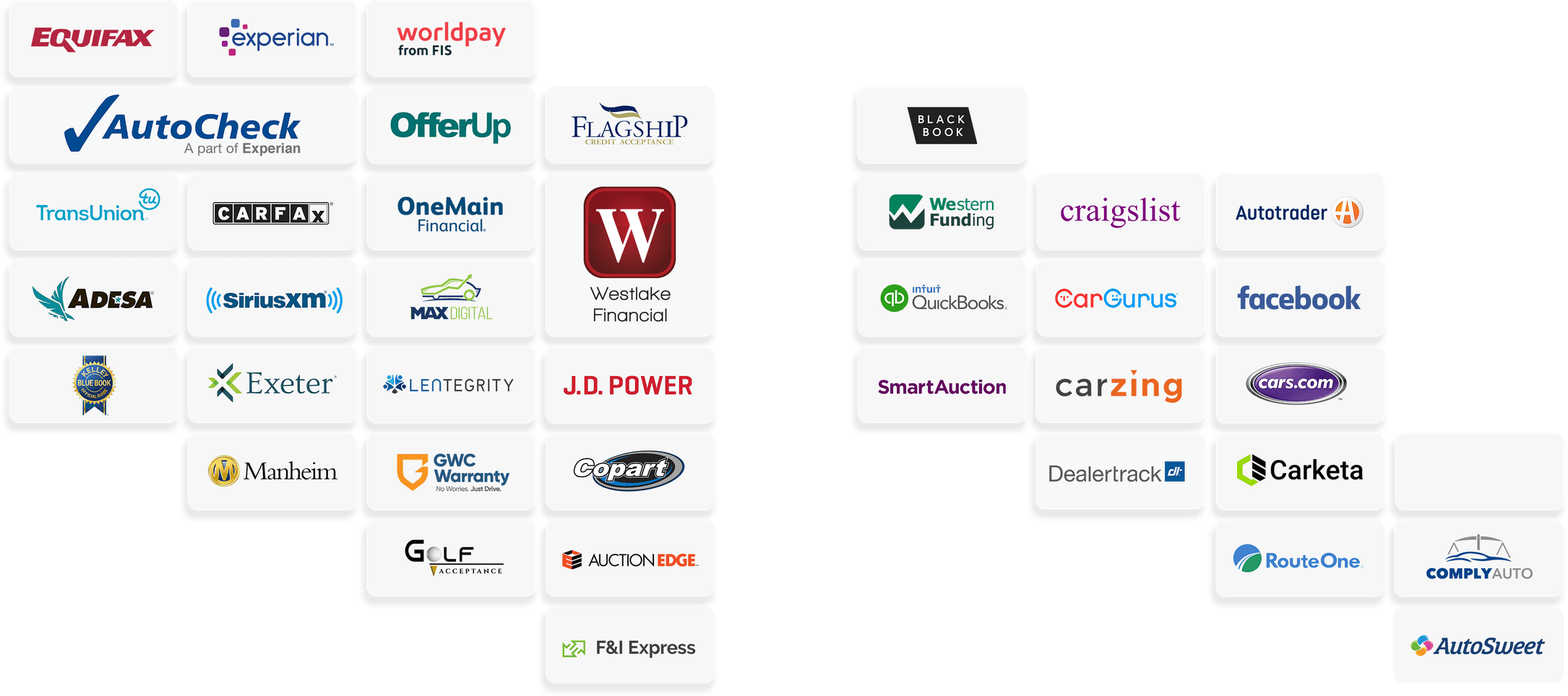 Through direct integrations with industry-leading solutions ...