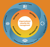 Free Online Training Courses To Strengthen Your Humanitarian Skills ...