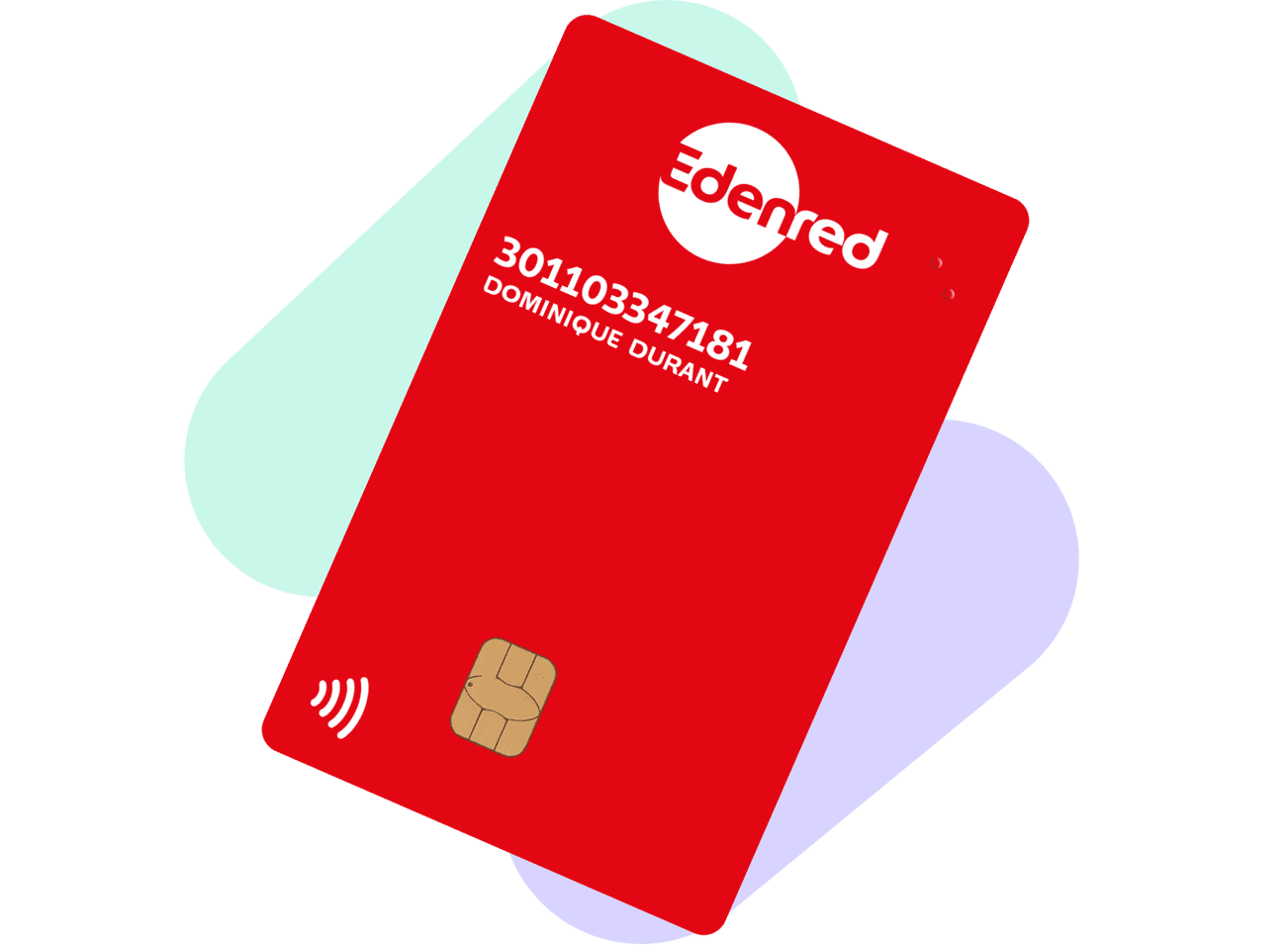 Votre atout pour recruter, motiver, fidéliser