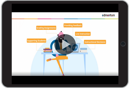 Calvert Learning | Getting Started