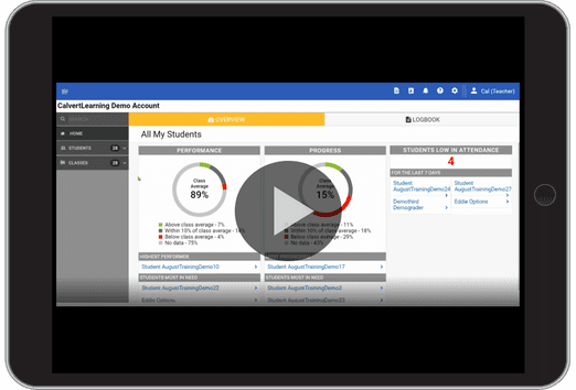 Calvert Learning | Getting Started