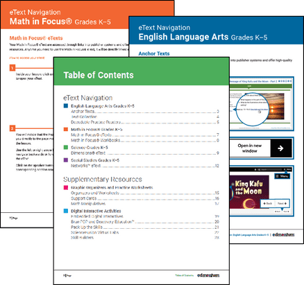 Calvert Learning | Getting Started
