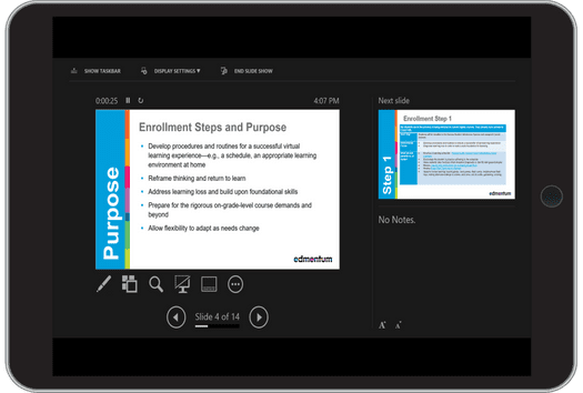 Calvert Learning | Getting Started