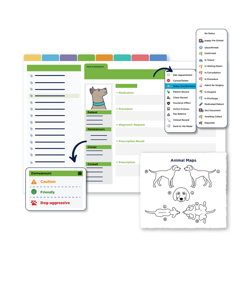 Cloud Veterinary Software | ezyVet