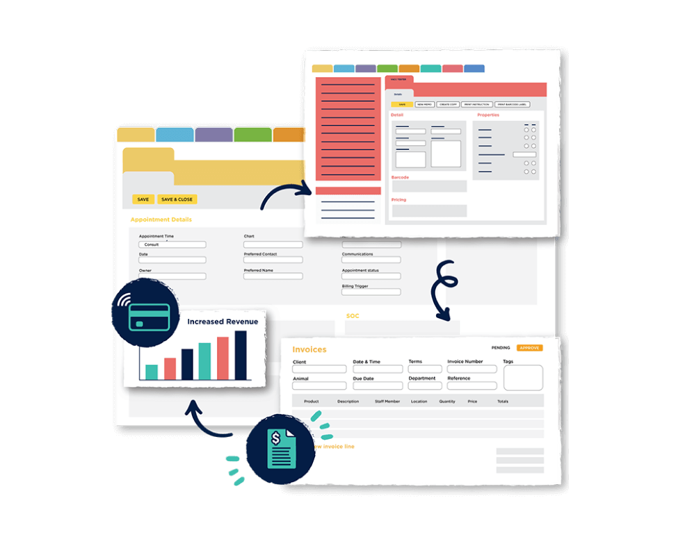 Cloud Veterinary Software Ezyvet
