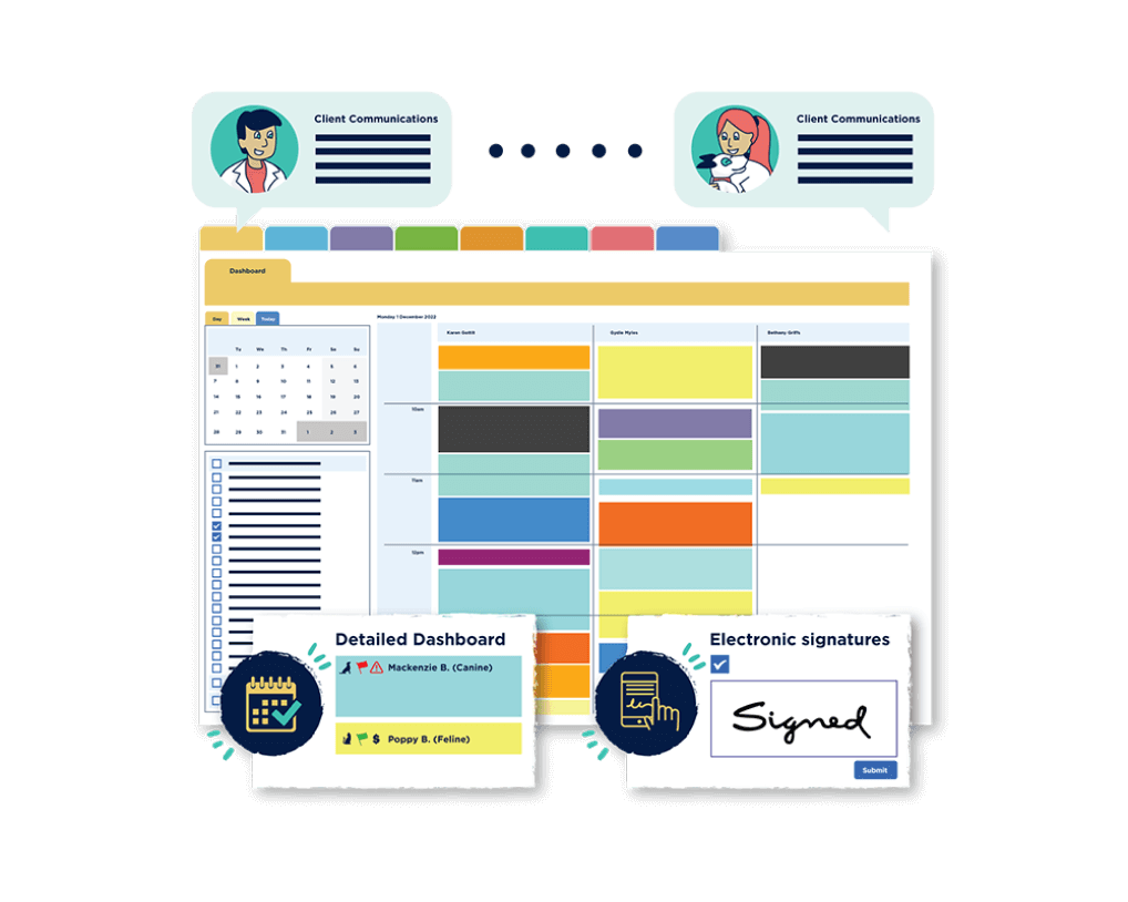 Cloud Veterinary Software | ezyVet