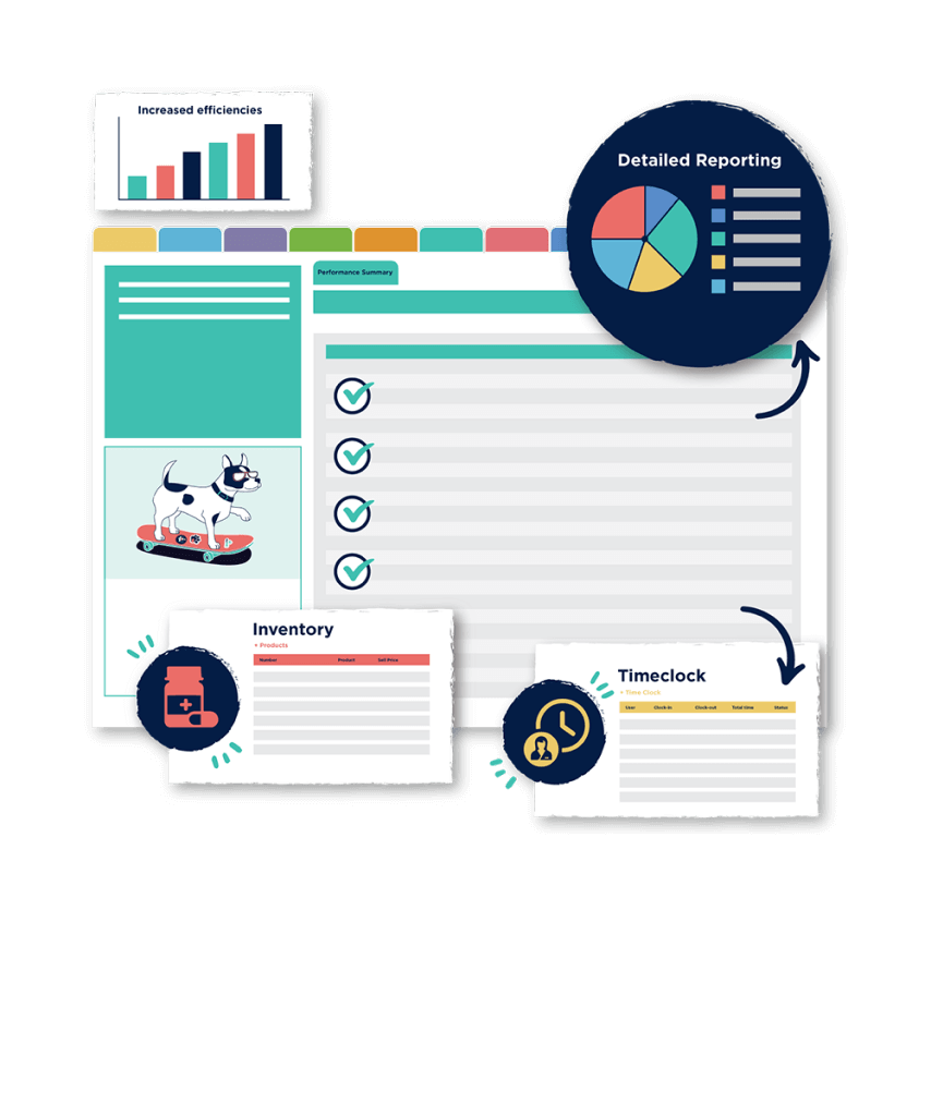 Cloud Veterinary Software | ezyVet