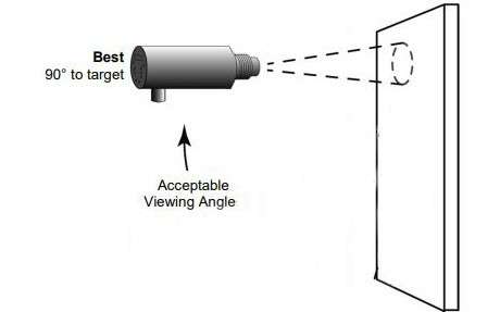 Non-Contact Infrared Pyrometer - Endurance Series | Fluke Process ...