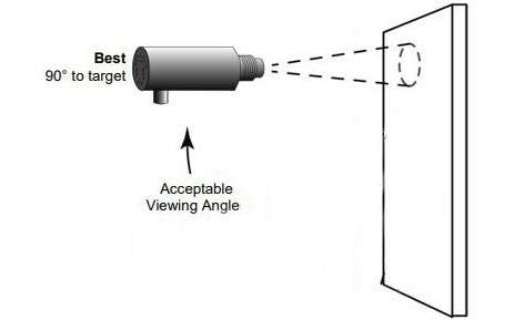 Non-Contact Infrared Pyrometer - Endurance Series | Fluke Process ...