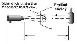 Non-Contact Infrared Pyrometer - Endurance Series | Fluke Process ...