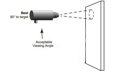 Non-Contact Infrared Pyrometer - Endurance Series | Fluke Process ...
