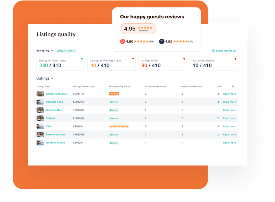 AI-Powered Vacation Rental Manager | Hostaway