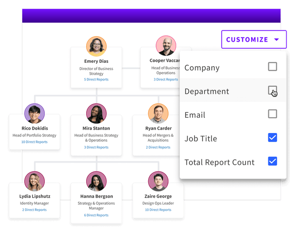 Show what matters most on your org chart