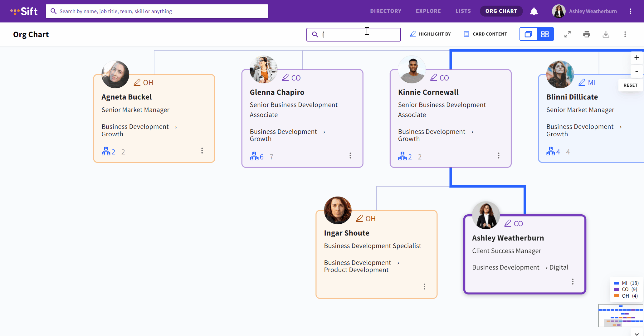 Connect with the humans beyond the job titles
