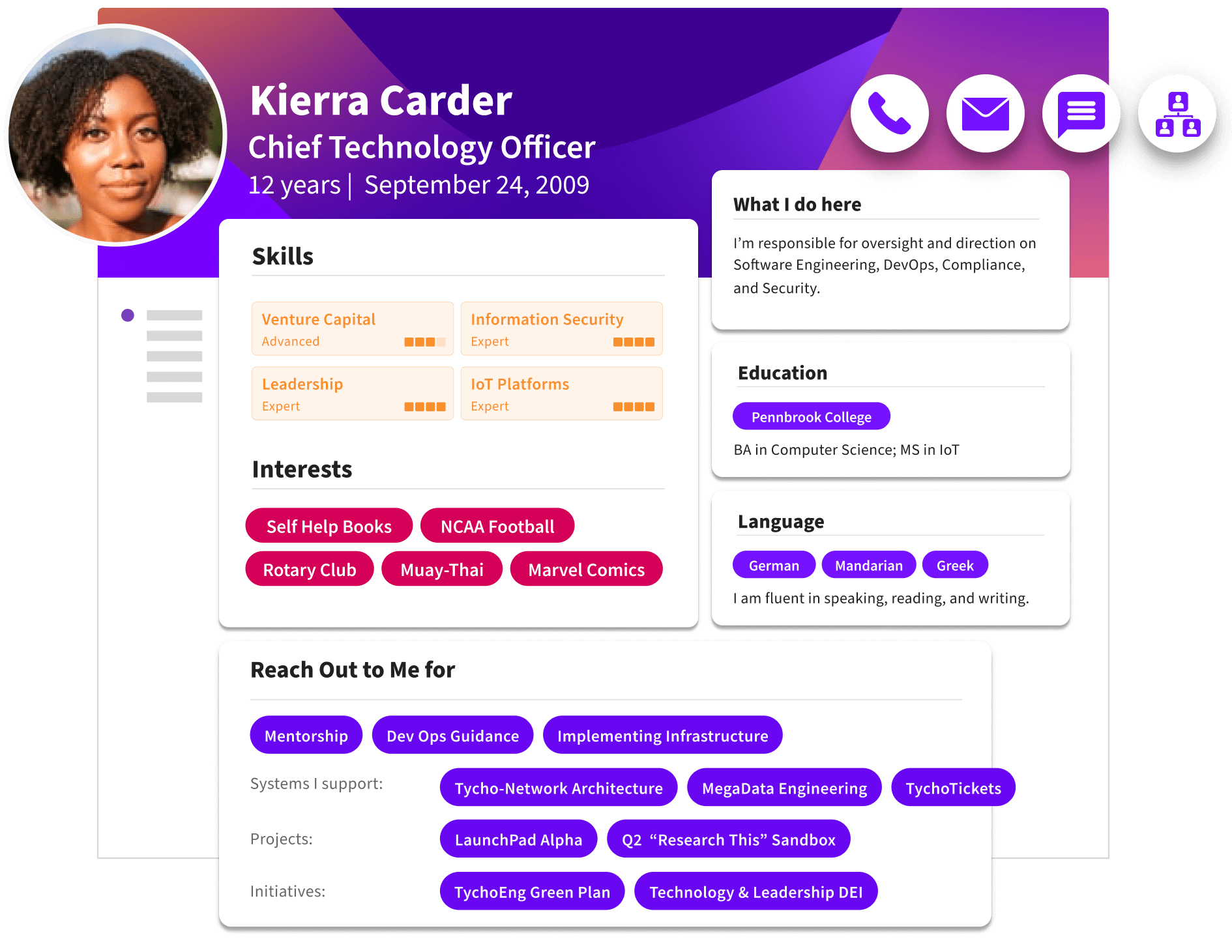 A Better Org Chart to Find Colleagues Faster