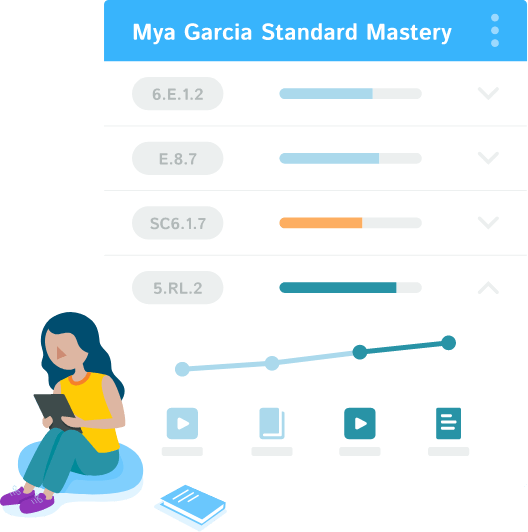 Kiddom Rostering and Integrations