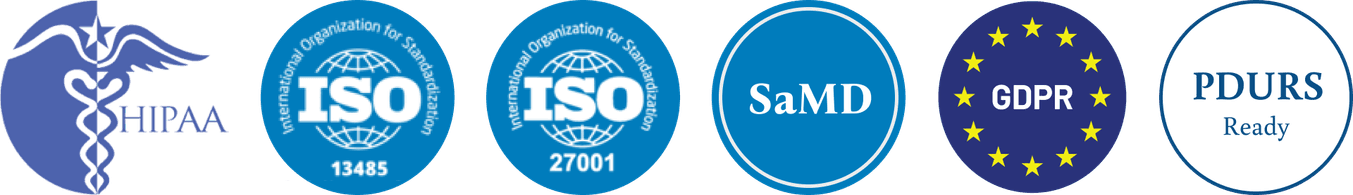 Get Access Questions?