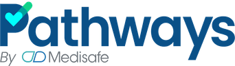 Get Access Contact Us