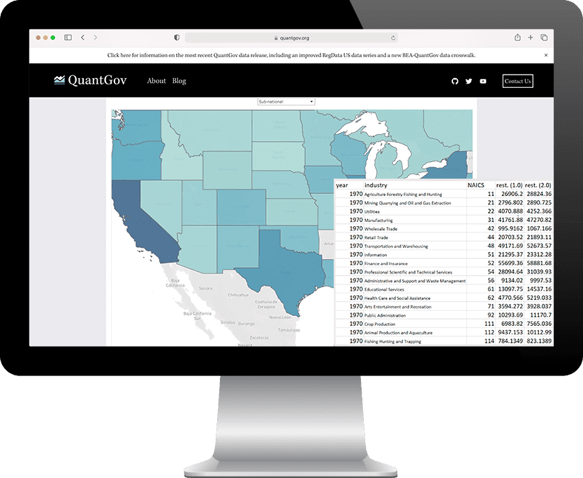 QuantGov | A Toolbox for Researchers and Policymakers Alike