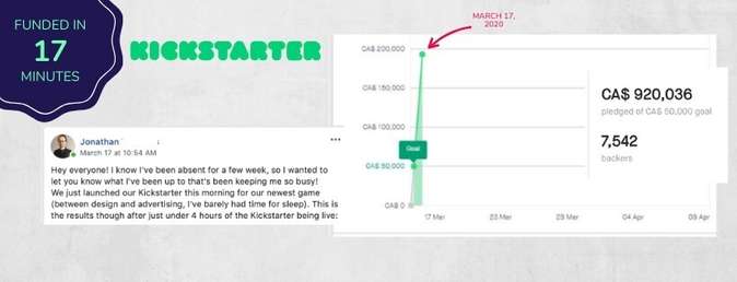 Mint CRO | Conversion Rate Optimization