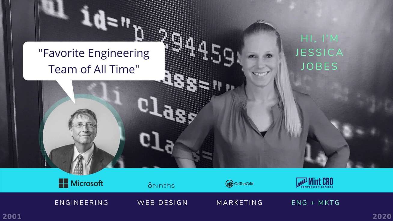 Mint CRO | Conversion Rate Optimization