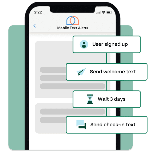 Reach Customers at the Right Time with SMS Marketing | Mobile Text Alerts