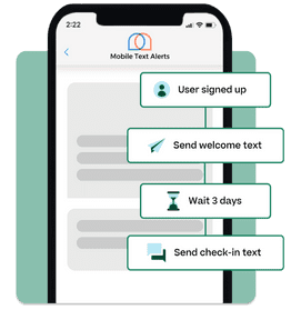 Reach Customers at the Right Time with SMS Marketing | Mobile Text Alerts