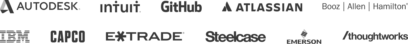 Collaborate visually with MURAL’s easy-to-use digital canvas | MURAL