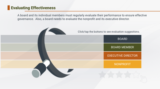 Free Nonprofit Board Member Training | NonprofitReady.org