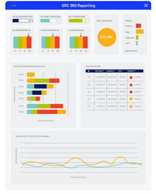 Enterprise GRC Software | Onspring Technologies