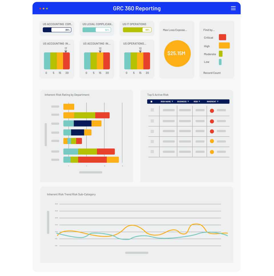 Enterprise GRC Software | Onspring Technologies