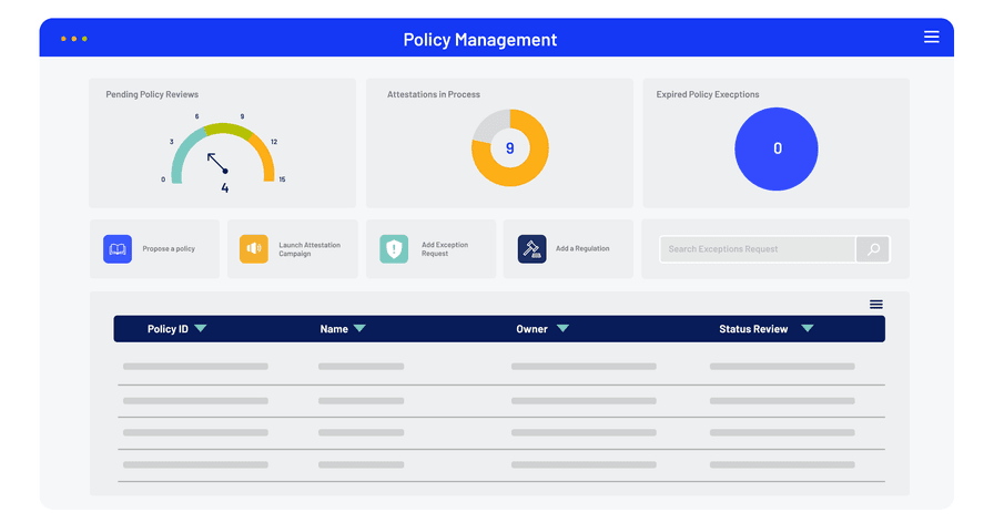 Enterprise GRC Software | Onspring Technologies