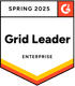 GRC Software | Onspring Technologies