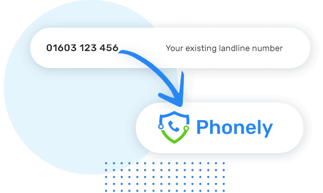 Phonely - Keeping You Confidently Connected, VoIP For Home