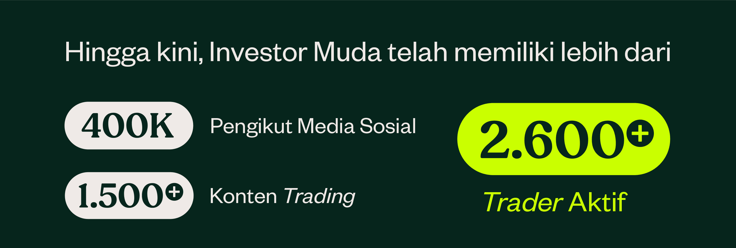 Pluang Plus - Investor Muda