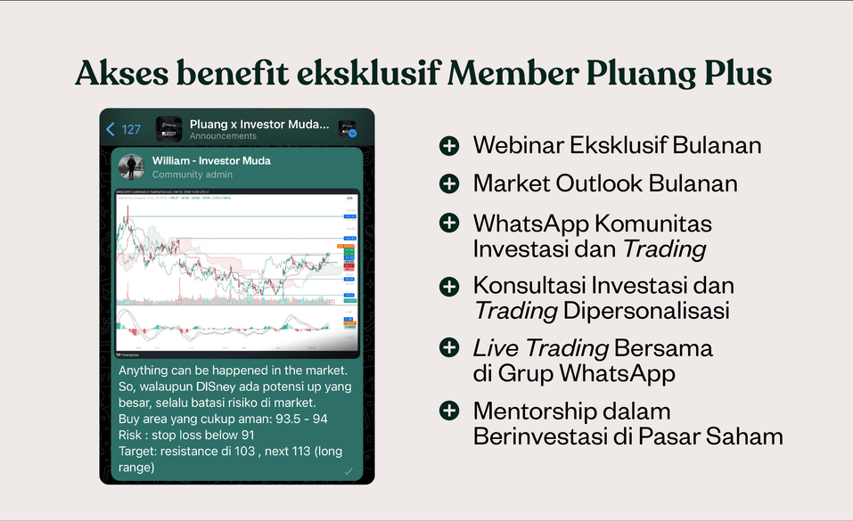 Pluang Plus - Investor Muda