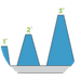 Designing for Moldability: Volume 1