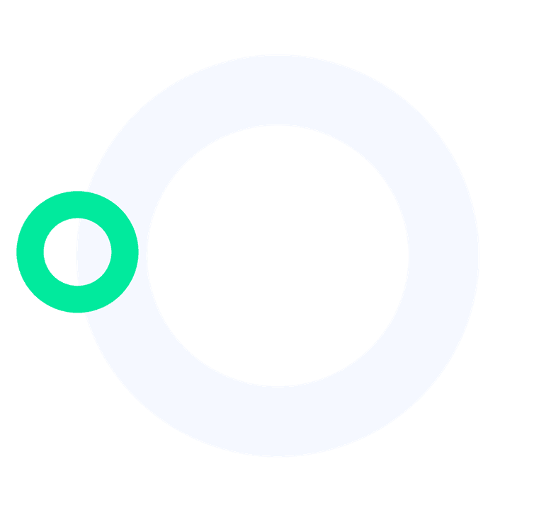 Get Funding in 24 Hours for Your Business | SBG Funding