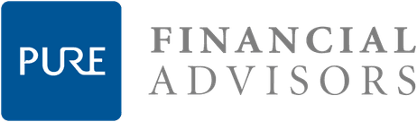 SmartAsset AMP | Advisor Marketing Platform