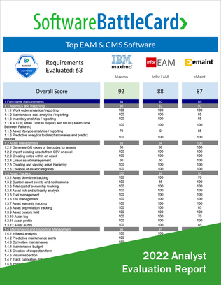 BattleCard :: EAM & CMMS Software Battlecard: IBM Maximo vs. Infor EAM ...