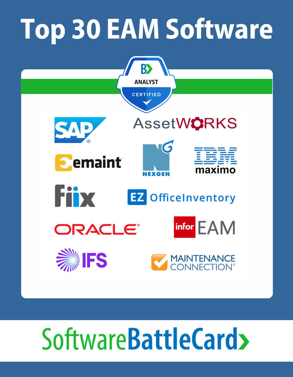 Top 30 EAM Software :: Software BattleCard