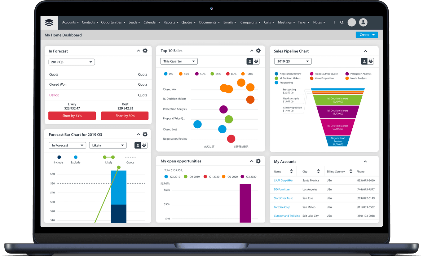 Supercharge Sales with an Intelligent CRM