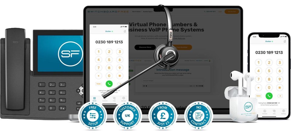 Flexible VoIP Phone Systems That Grow With Your Business
