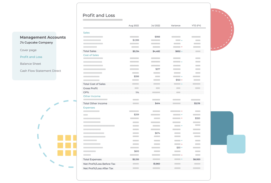 What is Syft Analytics