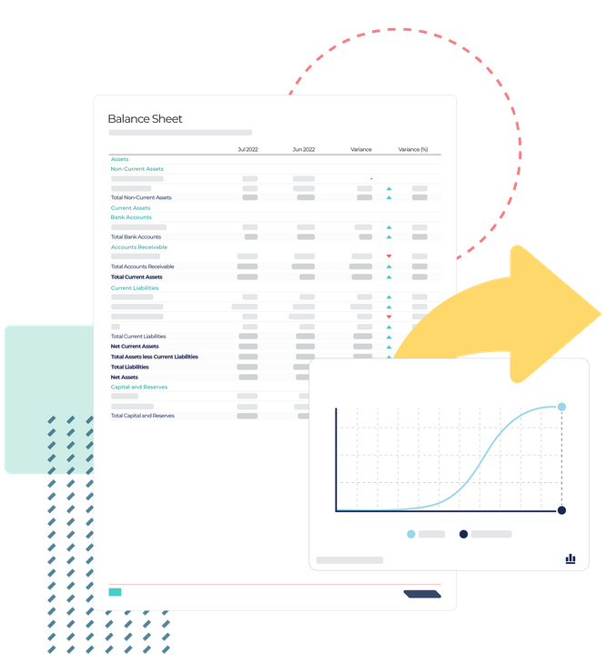 What is Syft Analytics