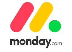 monday.com Review & Startup Guide for 2025
