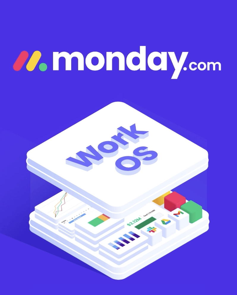 monday.com Review & Startup Guide for 2025